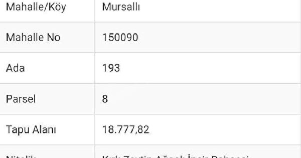 AYDIN GERMENCİK MURSALLI DA 18.777 M2 SATILIK İNCİR BAHÇESİ 130369-342 ...